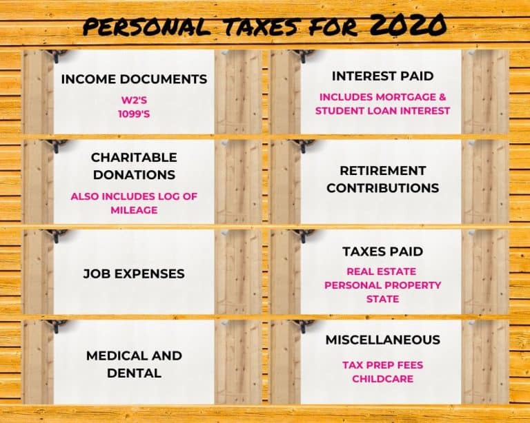 Tax Documents - Organize Them & Avoid Tax Season Stress