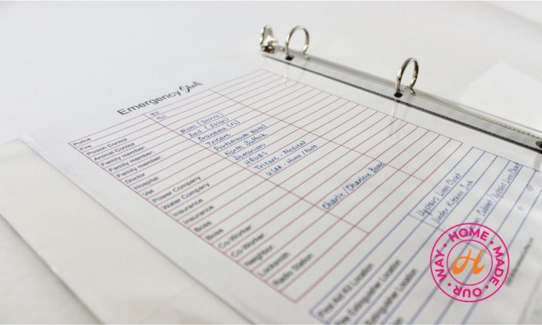 Home Management Binder - Get Your Family Organized