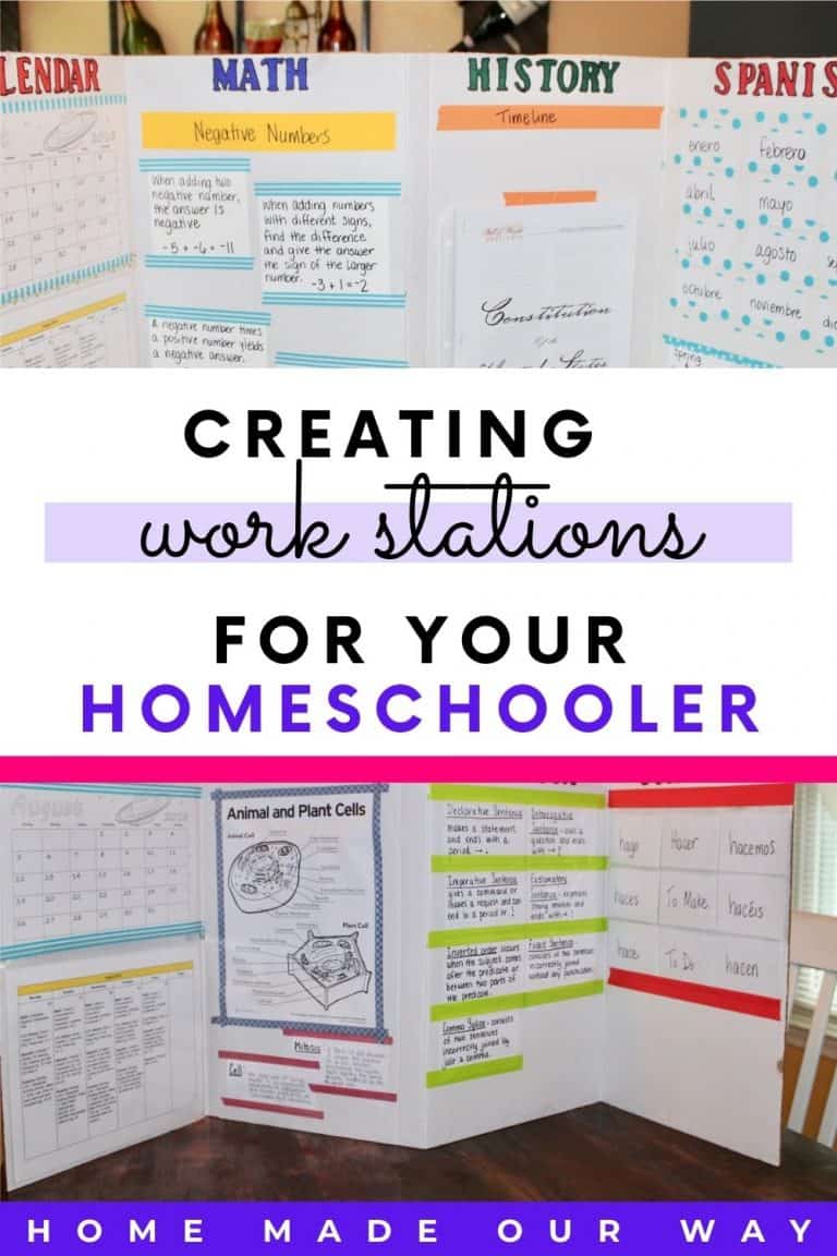 Homework Station - How to Create and Organize One for Your Kids