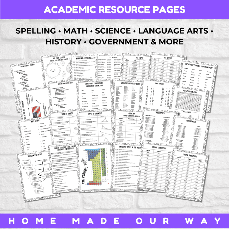 Thank You for Signing Up for Our Free Student Planners